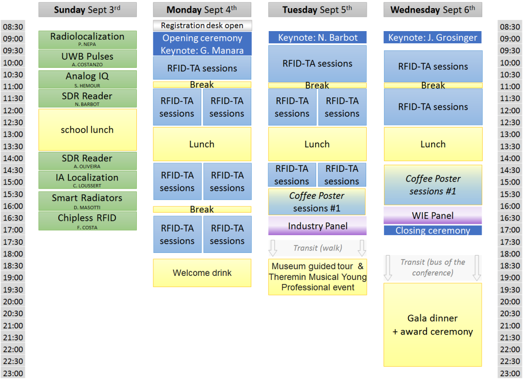 Program | IEEE RFID-TA 2023